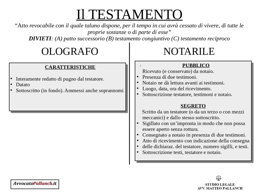 TESTAMENTO OLOGRAFO: BREVE GUIDA con FAC-SIMILE | Avvocato Pallanch