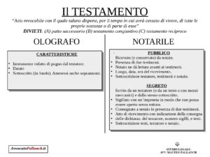 TESTAMENTO OLOGRAFO: BREVE GUIDA con FAC-SIMILE | Avvocato Pallanch